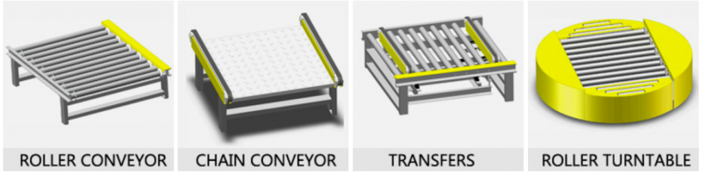 Automatic Transfer Turntable Power Motorized Pallet Roller Conveyor ...